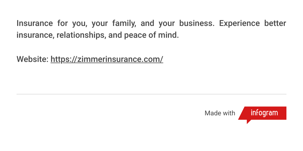 Zimmer Insurance by Zimmer Insurance - Infogram