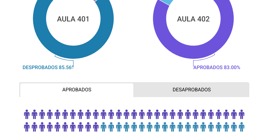 LA INFOGRAFÍA by Jesus Rondan Rodriguez - Infogram
