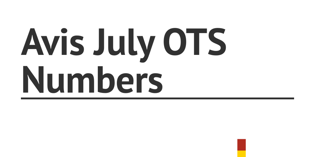 Copy: Copy: Avis MoM OTS Numbers by davidcatomic - Infogram