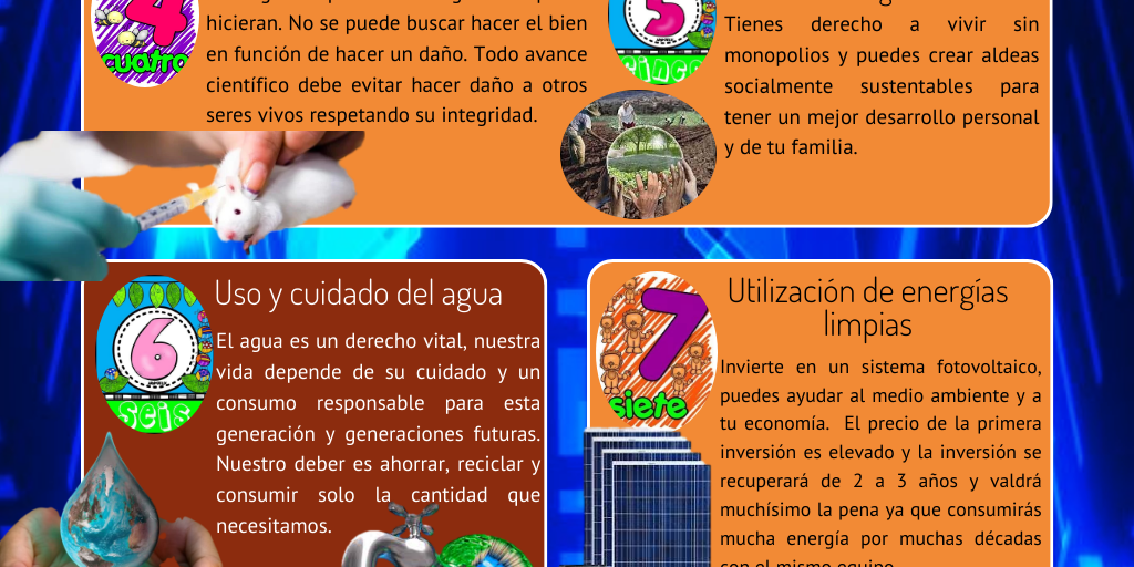 Miguel Ángel Sotelo Mendoza. Módulo 21. Proyecto integrador. Mi top 10 ...