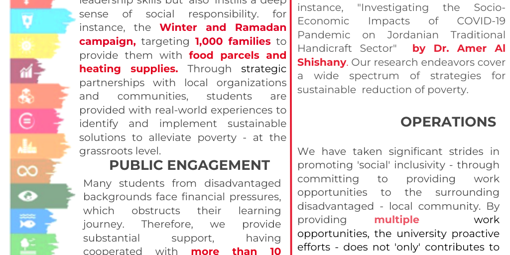 Sustainability Report (PSUT)/ Part Three by Ola Al Haddid - Infogram