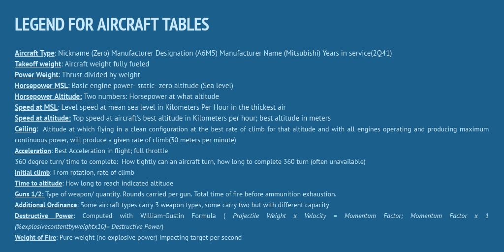 Legend for Aircraft Tables - Infogram