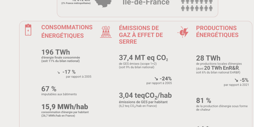 Rose Tdb Intro 2024 Infogram
