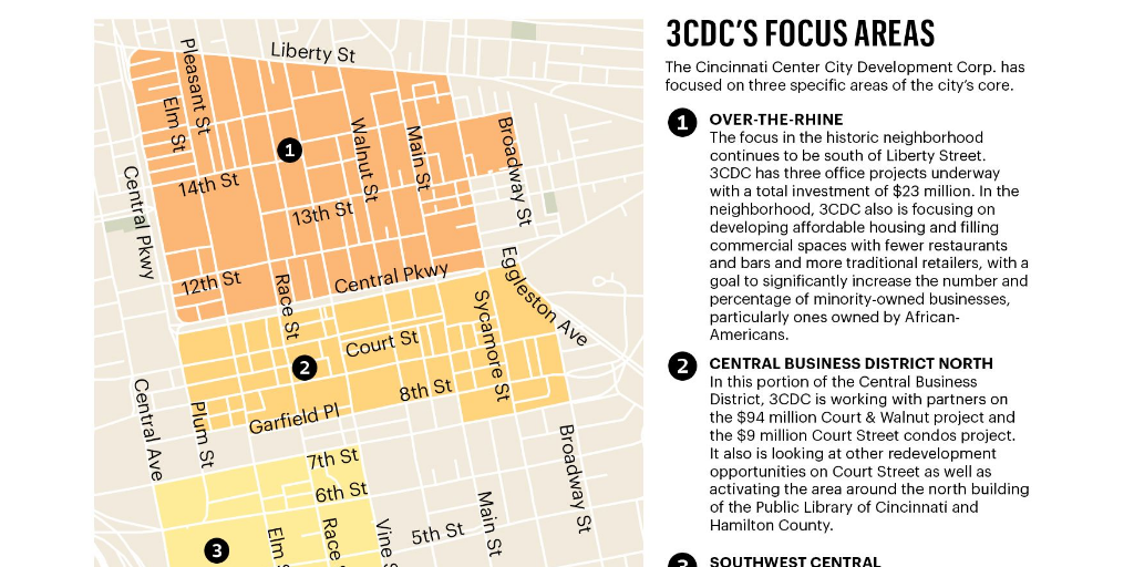 3CDC_Map by National Designers Desk Archive - Infogram