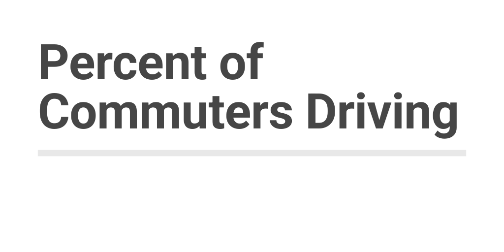 Copy: Copy: Bar Chart by Jenn Attanasio - Infogram