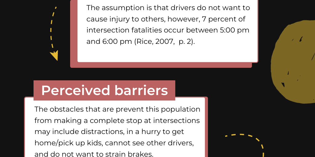 Rolling stop at 4-way intersections by Jermain Tezeno - Infogram Rolling stop at 4-way intersections by Jermain Tezeno - Infogram