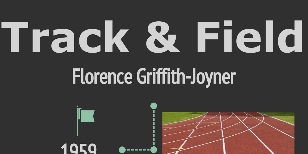Makayla Glenn- Track & Field Timeline by Makayla Glenn - Infogram