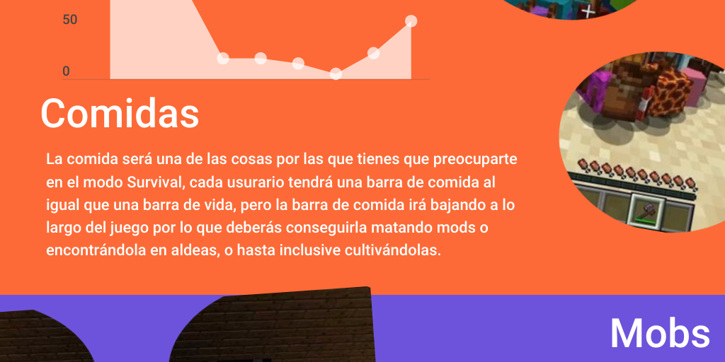 Infografía Minecraft by Luis Díaz - Infogram