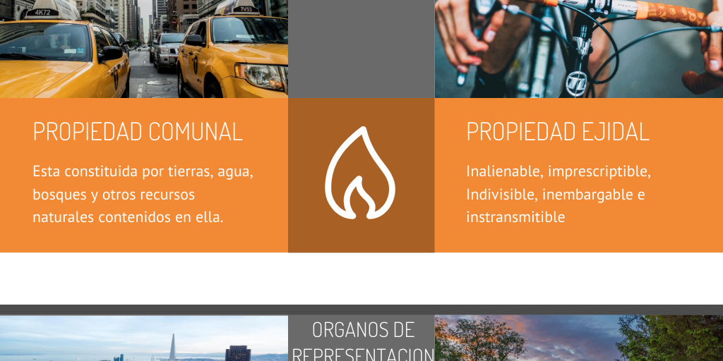 PROPIEDAD EJIDAL Y COMUNAL - Infogram