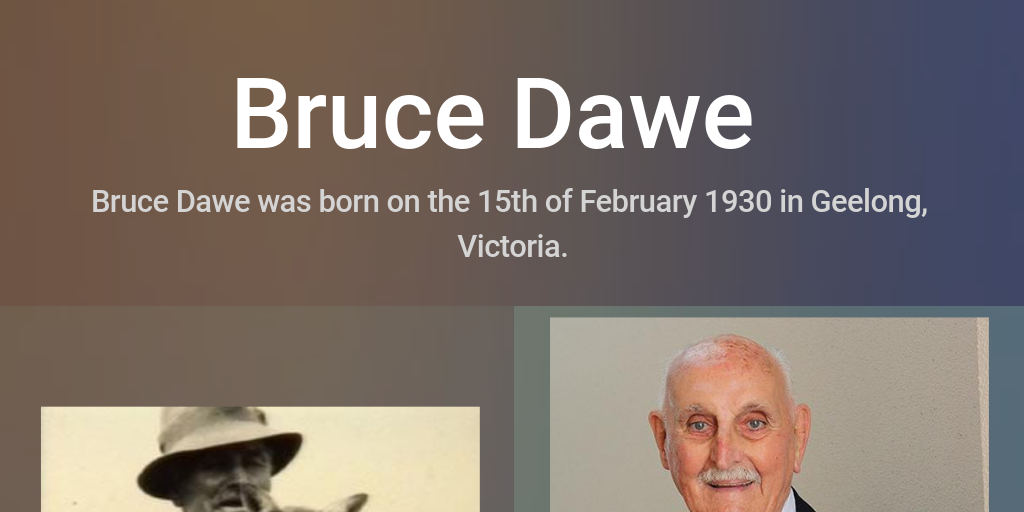 Infographic Modern by Hamish Cook - Infogram