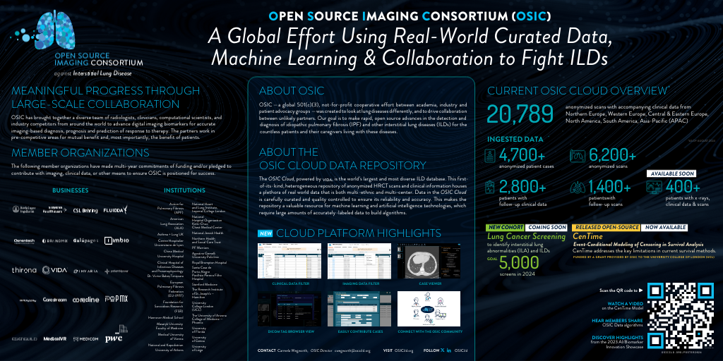 OSIC Poster at ATS RIS 2024 by Open Source Imaging Consortium - Infogram