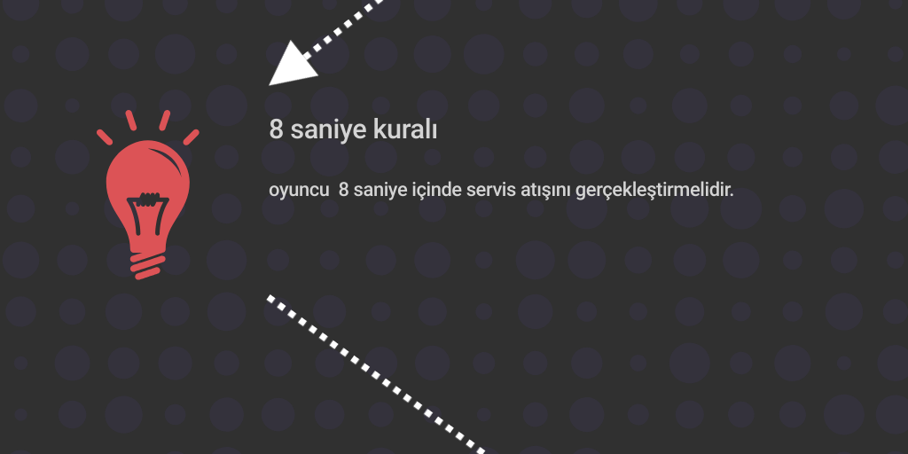 Flow Dark - Infogram