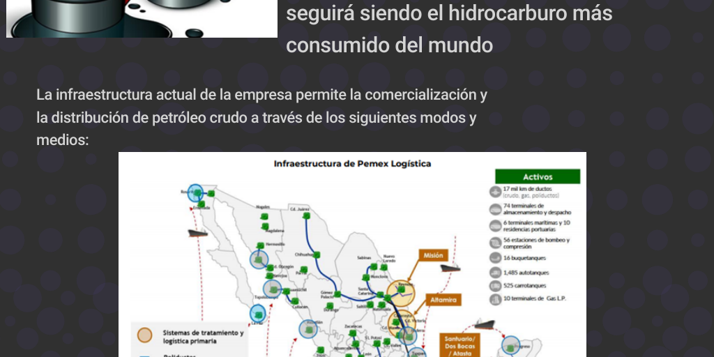 LLGI_U2_A3_CAHM by Carlos Huerta Morales - Infogram