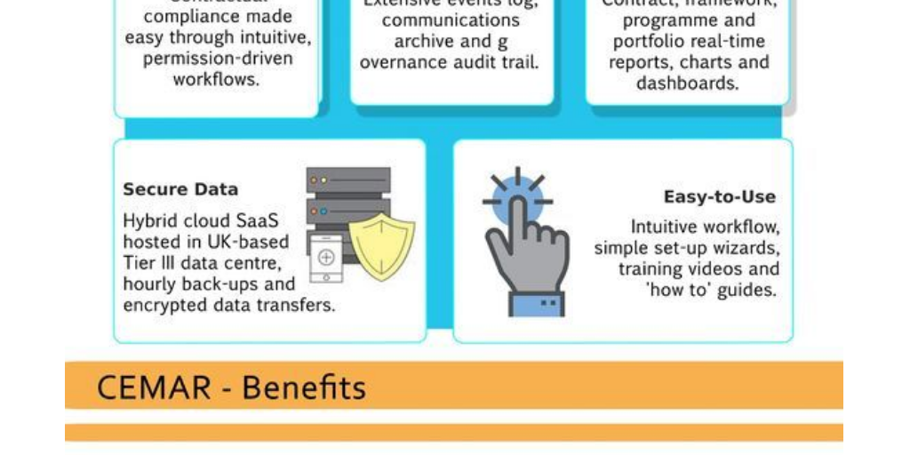 CEMAR - NEC3 Contract Software by Robyn Cook - Infogram