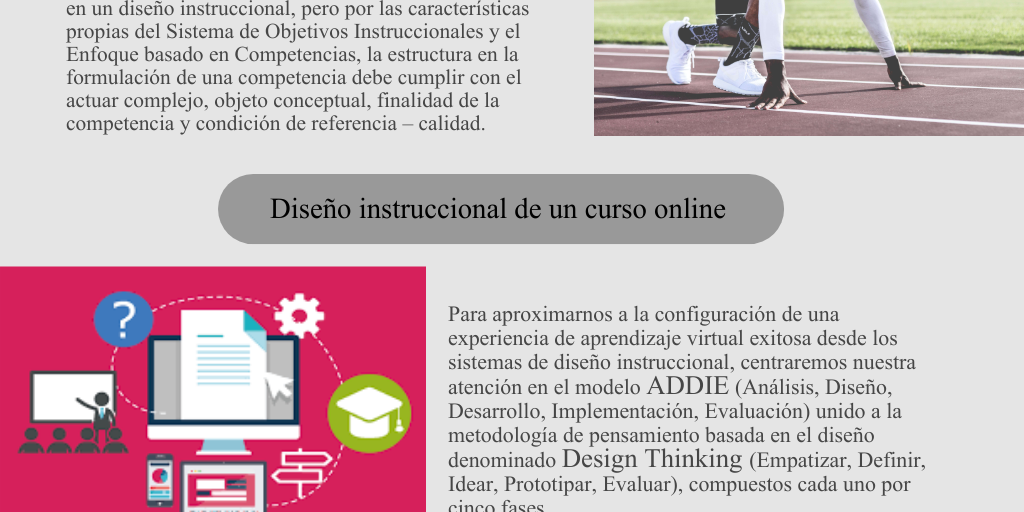 Infografía tema 3, caso 3 - parte 1. Grupo 20. by Julisa Jiménez - Infogram