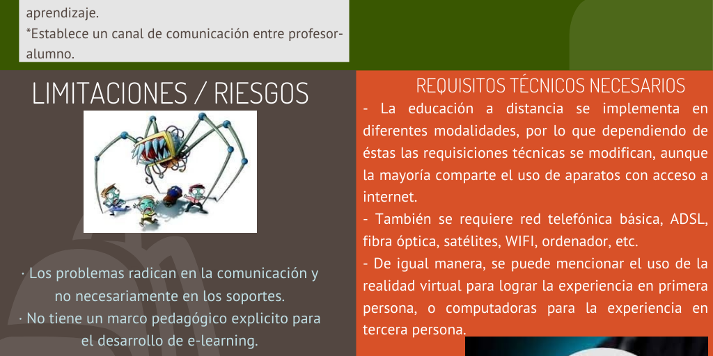 Back To School Infographic by ESTEFANIA PEREZ - Infogram