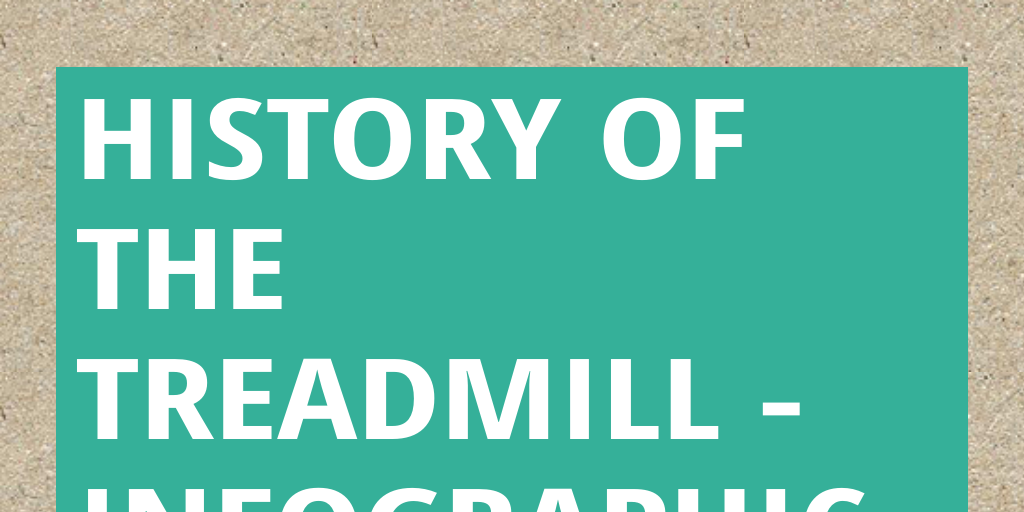 History of the Treadmill - Infographic by nordictrack - Infogram