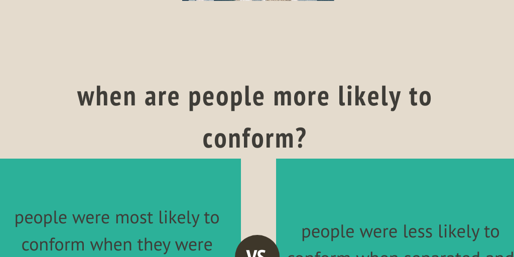 Infographic on conformity - Infogram