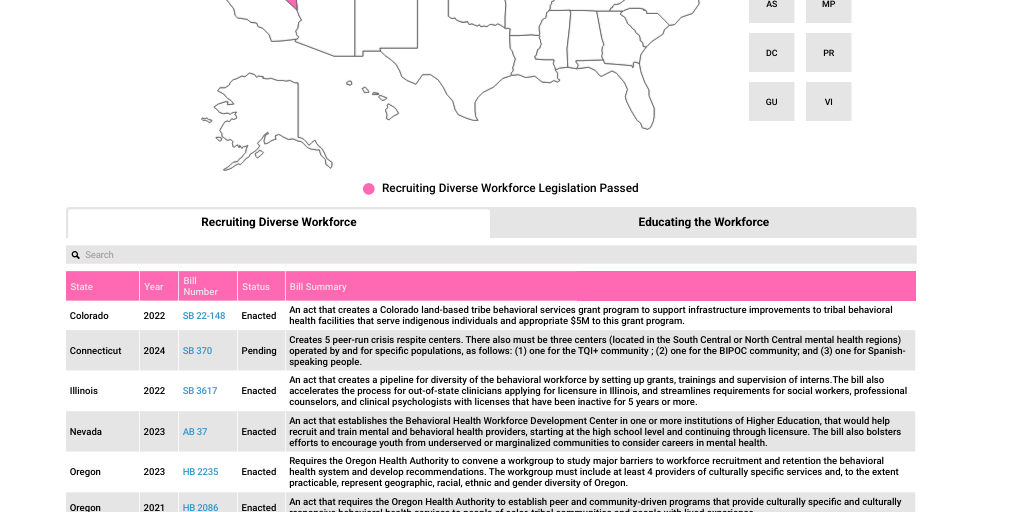 Workforce Diversity Map Mock Up by Stephanie Pasternak - Infogram