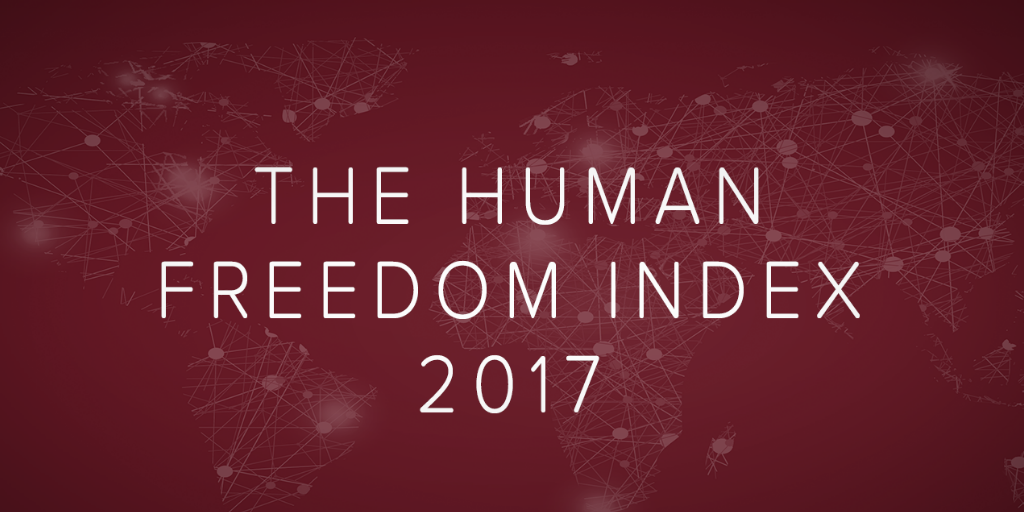 Human Freedom Index - Infographic by Instituto Cato - Infogram
