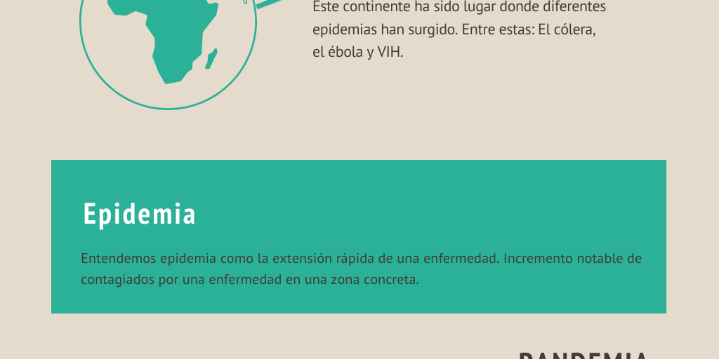 Infografia diferencia entre Endemia, epidemia y pandemia by MARIA ...