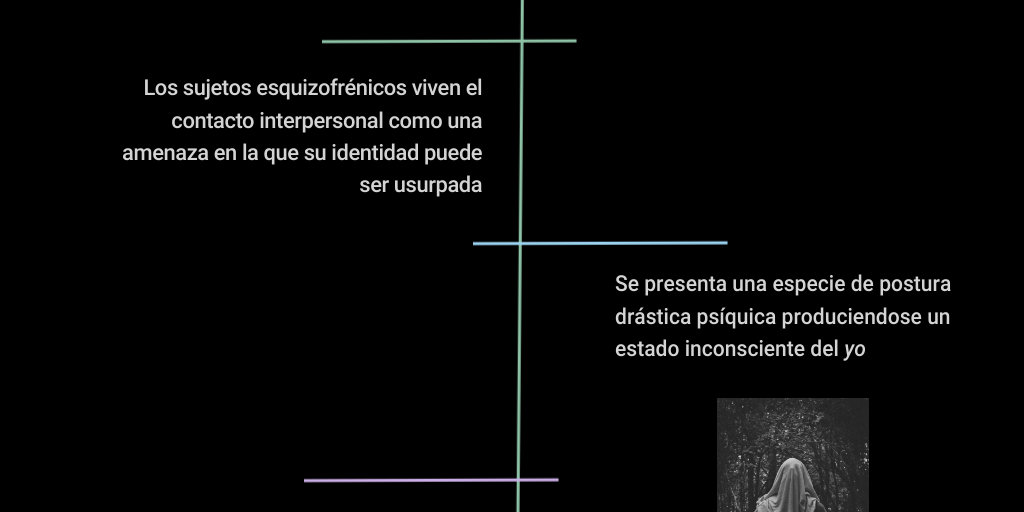 Infograma de Esquizofrenia by Cosette Ann Cruz Gellert - Infogram