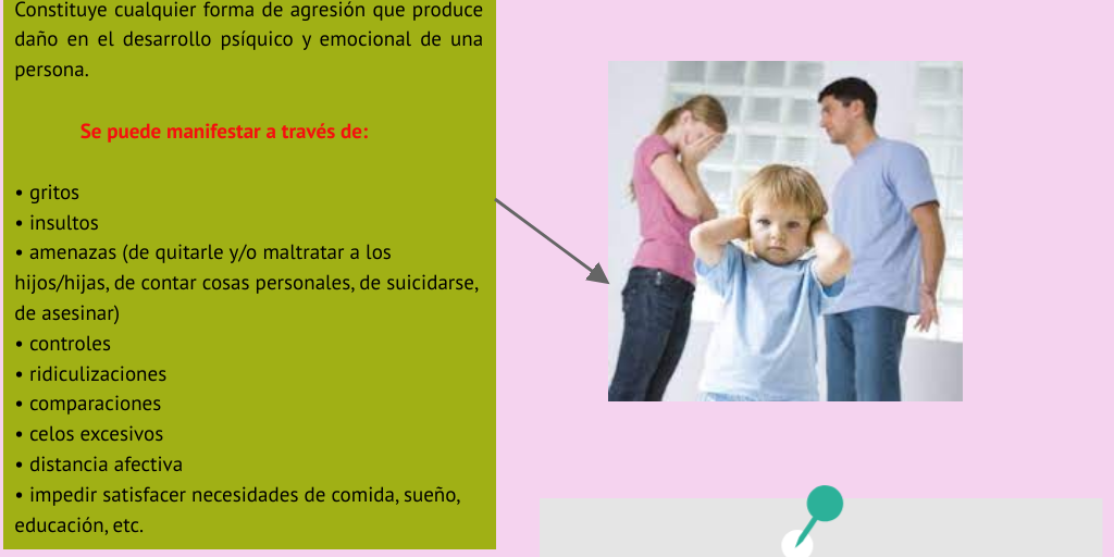 infografía sobre el rol de la familia en el desarrollo socioemocional ...