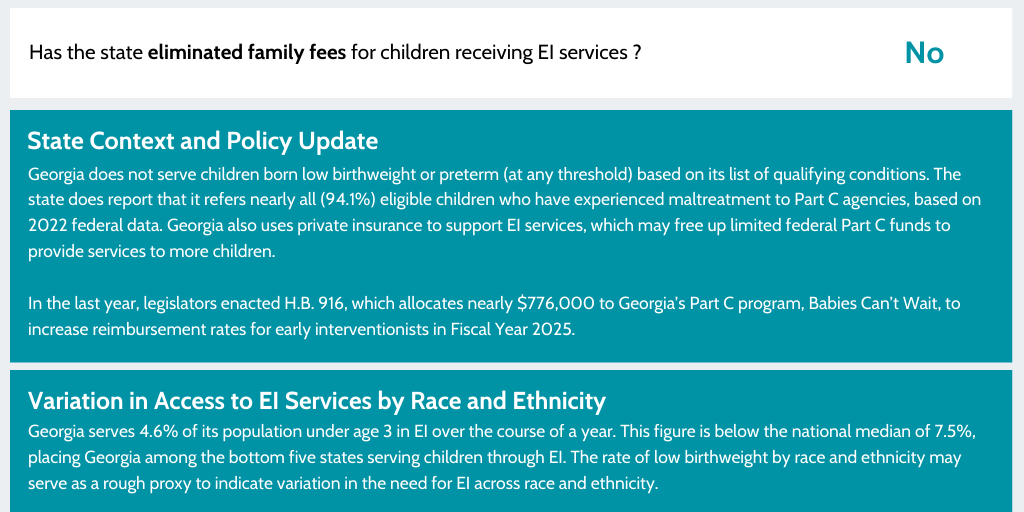 EI_summary_2024_GA by 2024_Roadmap - Infogram