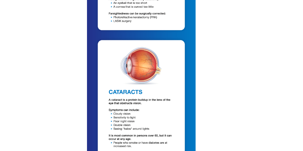 Common Eye Disorders – Infographic - Infogram