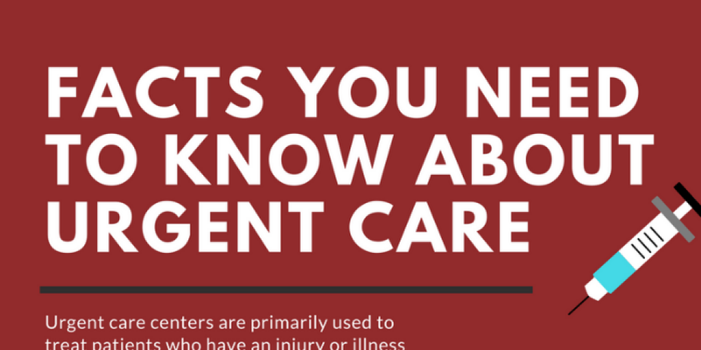 Facts You Need to Know About Urgent Care Infographic by Anthony Cerullo ...
