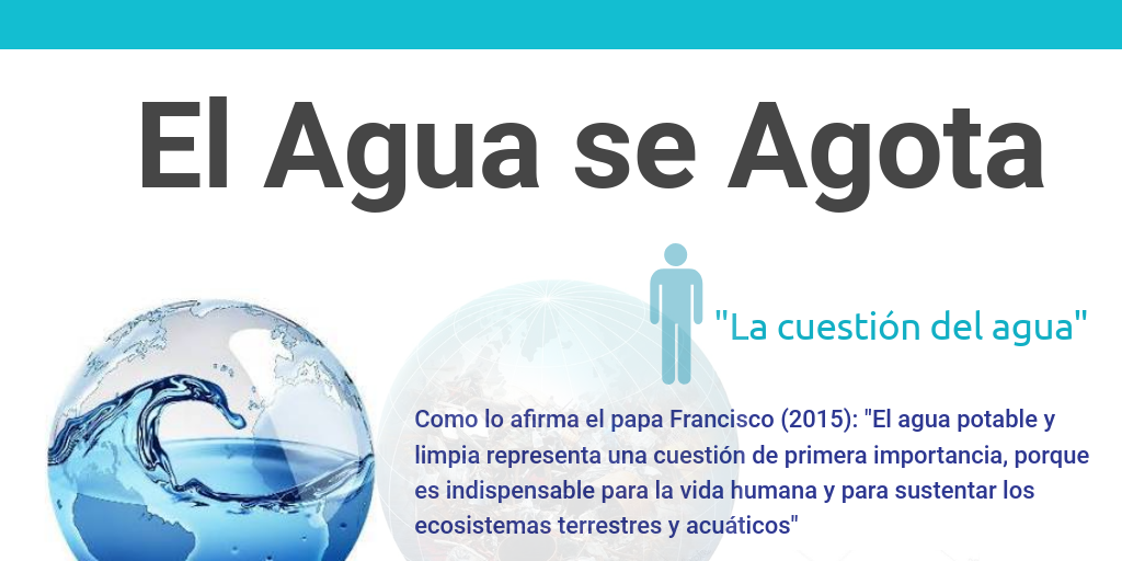 El problema del agua - Infogram