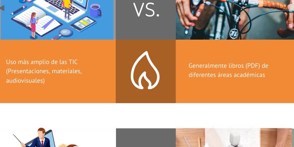 Aulas virtuales vs Repositorios Digitales _ Roberto Tadeo by KEVIN ...