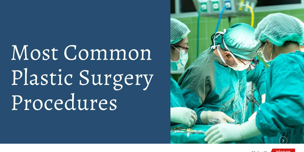 Most Common Plastic Surgery Procedures.pptx by Dr Miami Beach - Infogram