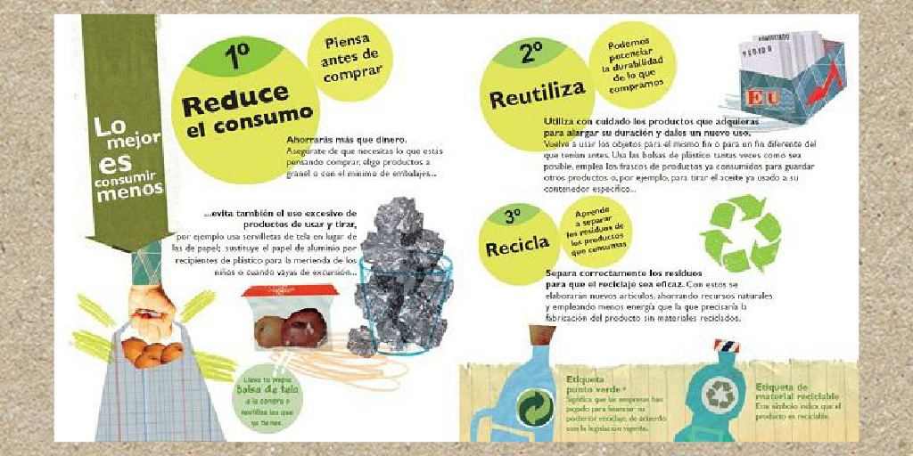 Copy: INFOGRAFIA DE LAS TRES R by aleyda luna - Infogram