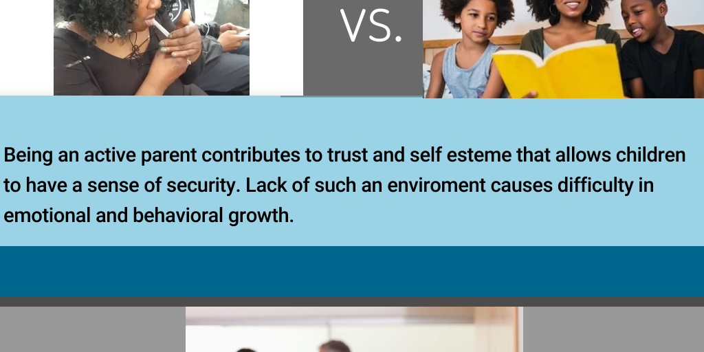 ecological transactional focus - Infogram