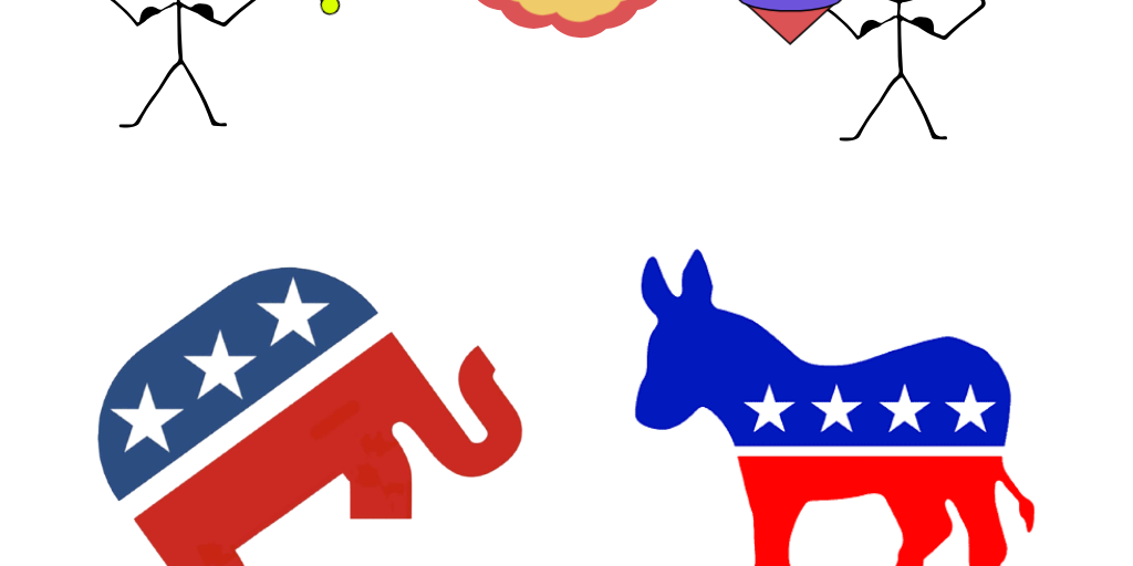 Political Chart Project by TIMOTHY DIAKUN - Infogram