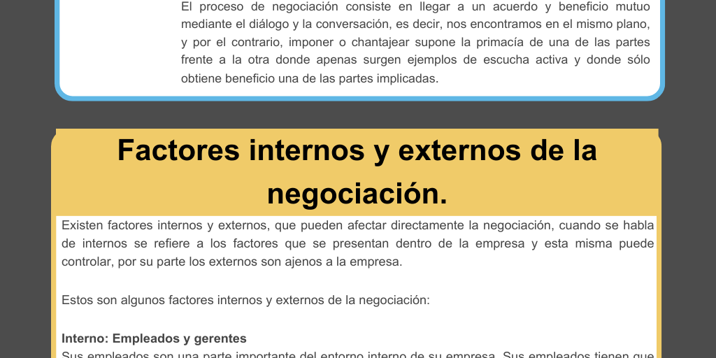 Actividad 1. Investigación e Infografía: La negociación by MARTIN ...