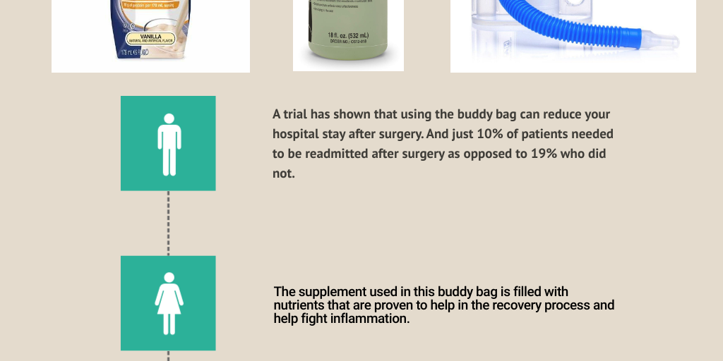 Ocean Sand by Veronica Villarreal - Infogram