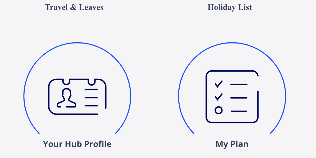 Sharepoint-icons-your-quick-links-2024 by Colliers APAC - Infogram