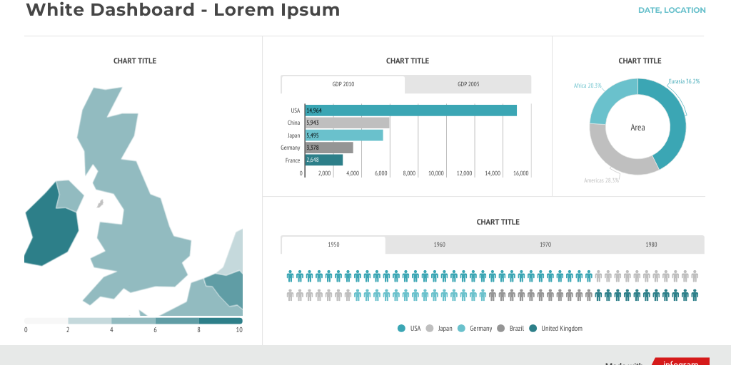 Mapping chart - Infogram