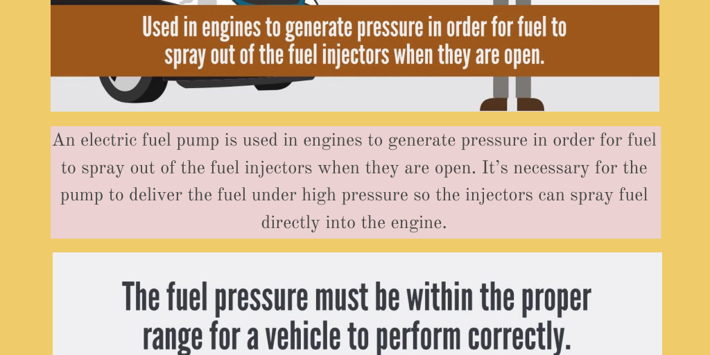 How Does An Electric Fuel Pump Work? - Infogram