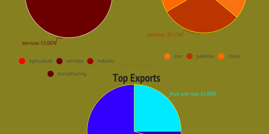 Neon Maps by ELI MEYER - Infogram