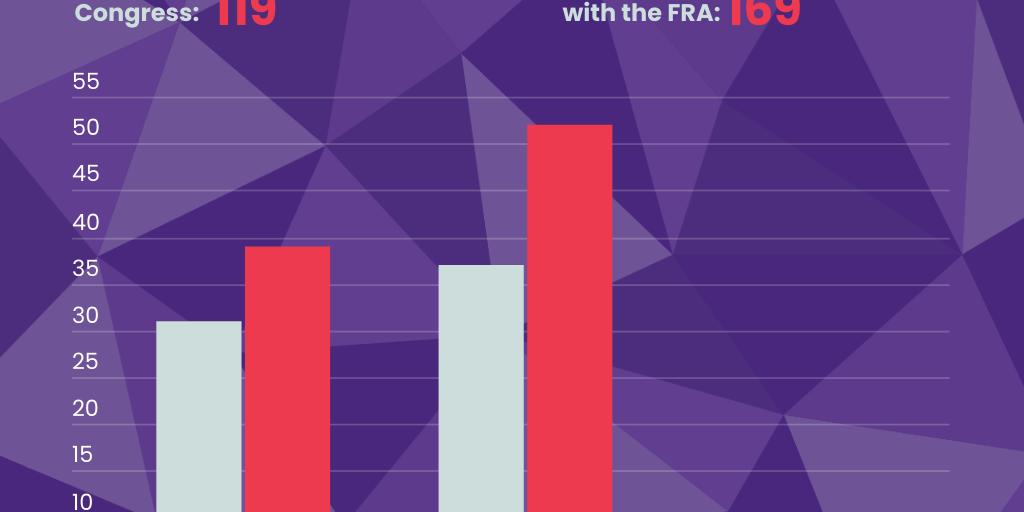 2021 FRA - 09.21 FRA Charts - Stacked by RepresentWomen - Infogram