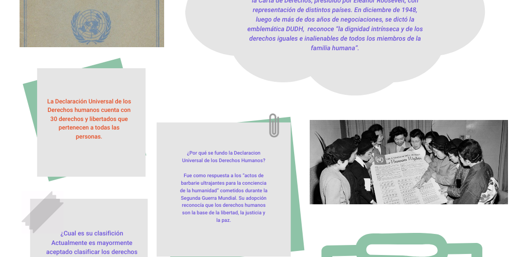 Infografia MEGAN ALEXA FUENTES MONDRAGON 3 E - Infogram