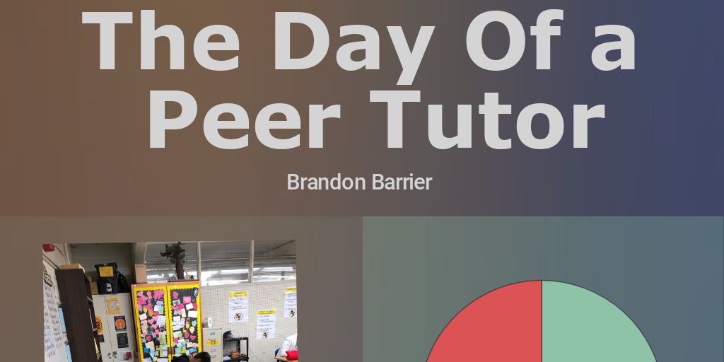 Infographic Modern by Brandon Barrier - Infogram