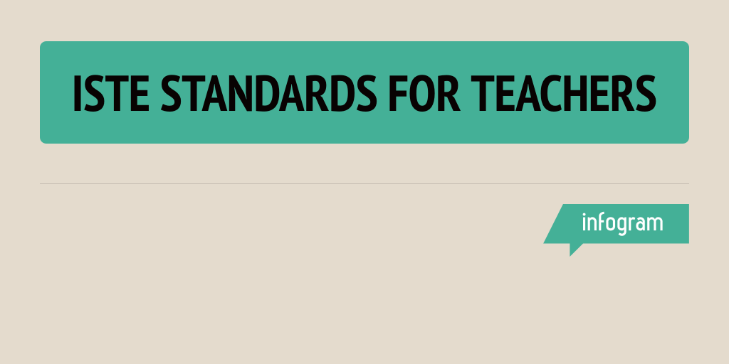 ISTE Standards for Teachers - Infogram