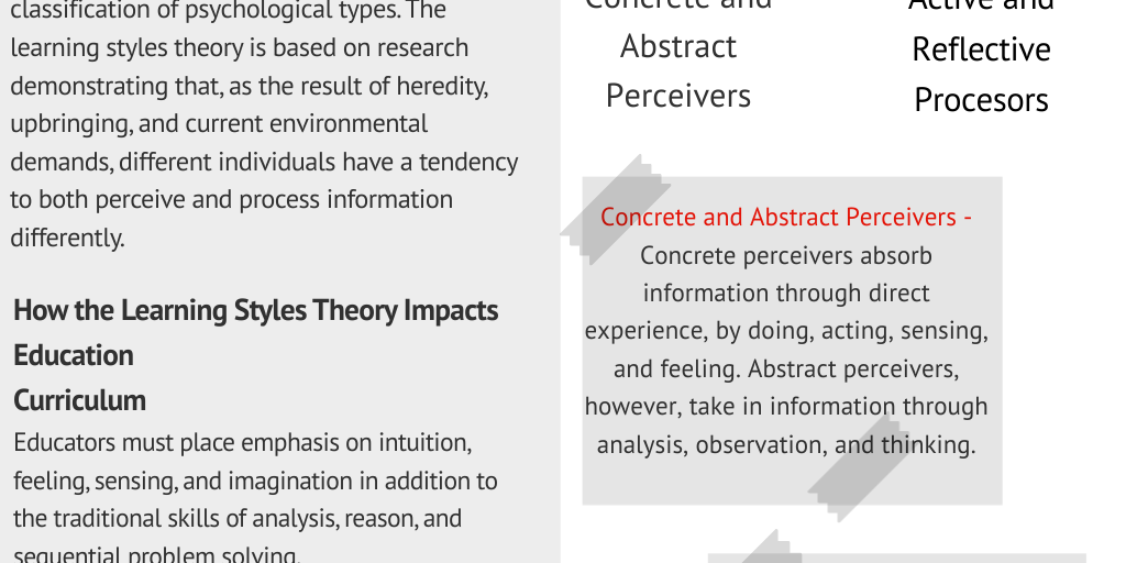 Learning style theory - Infogram