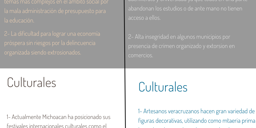 Modulo 16 actividad 2 - Infogram