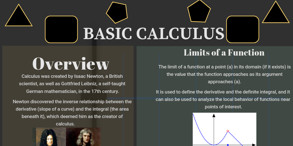 Infographic Modern by Adriel Grafilo - Infogram