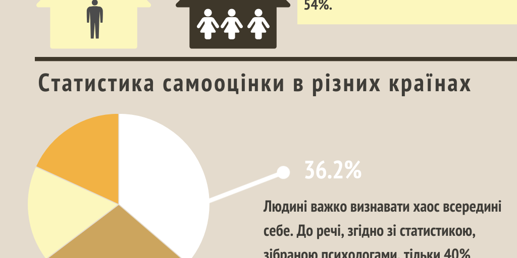 Ocean Sand - Infogram